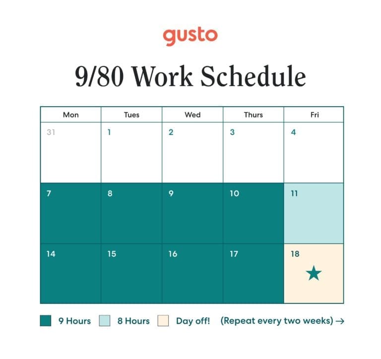 How a 9/80 Schedule Works—and Why Some Businesses Love It | Gusto