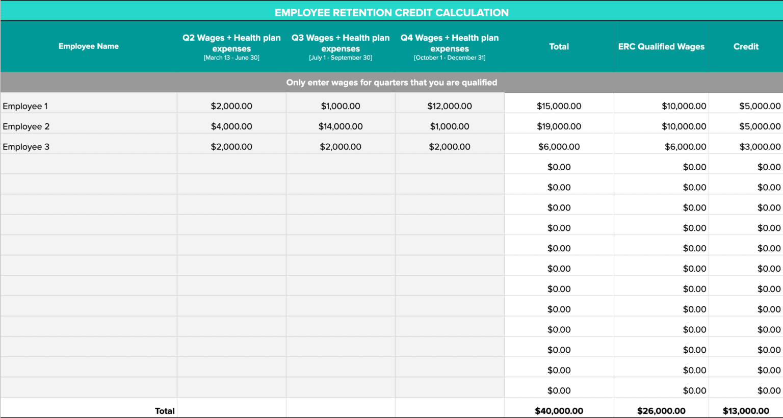 Your Employee Retention Credit Calculator for 2020 and 2021: How to Determine Your ERC Amount ...