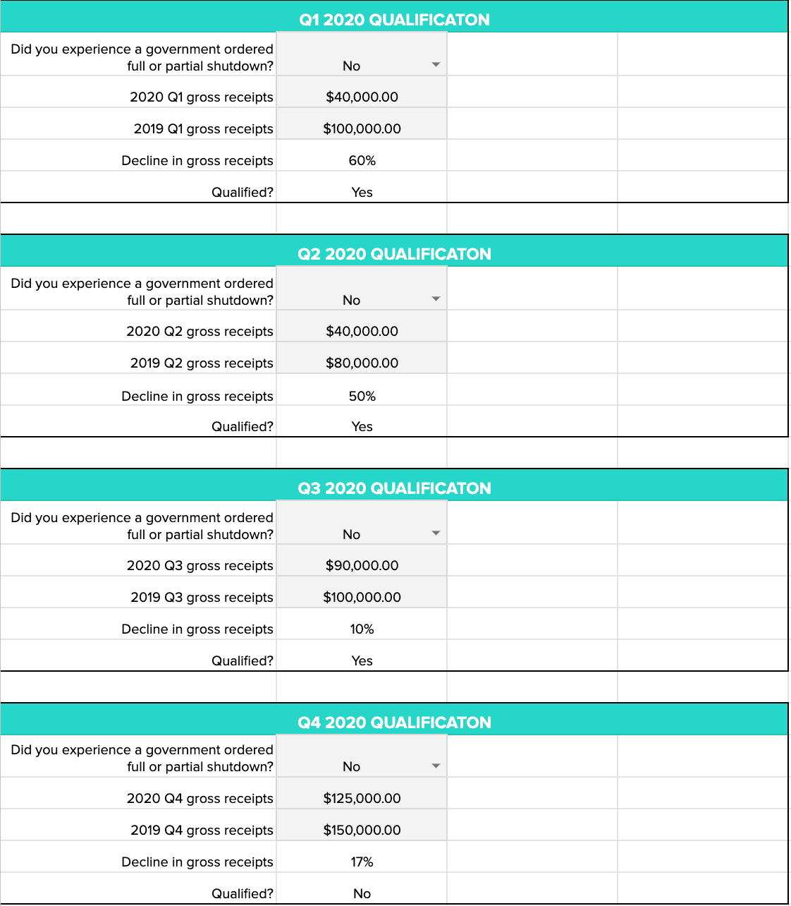 Your ERC Eligibility Calculator: Determine if You Qualify for ERC in ...