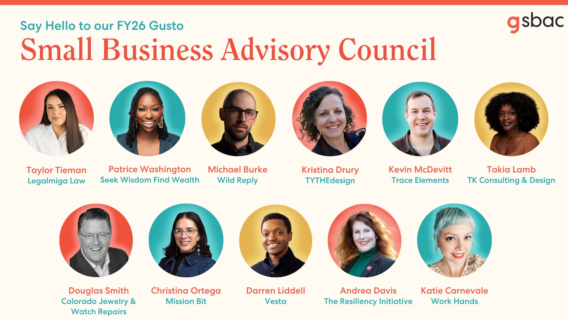 What is rightsizing? | Gusto