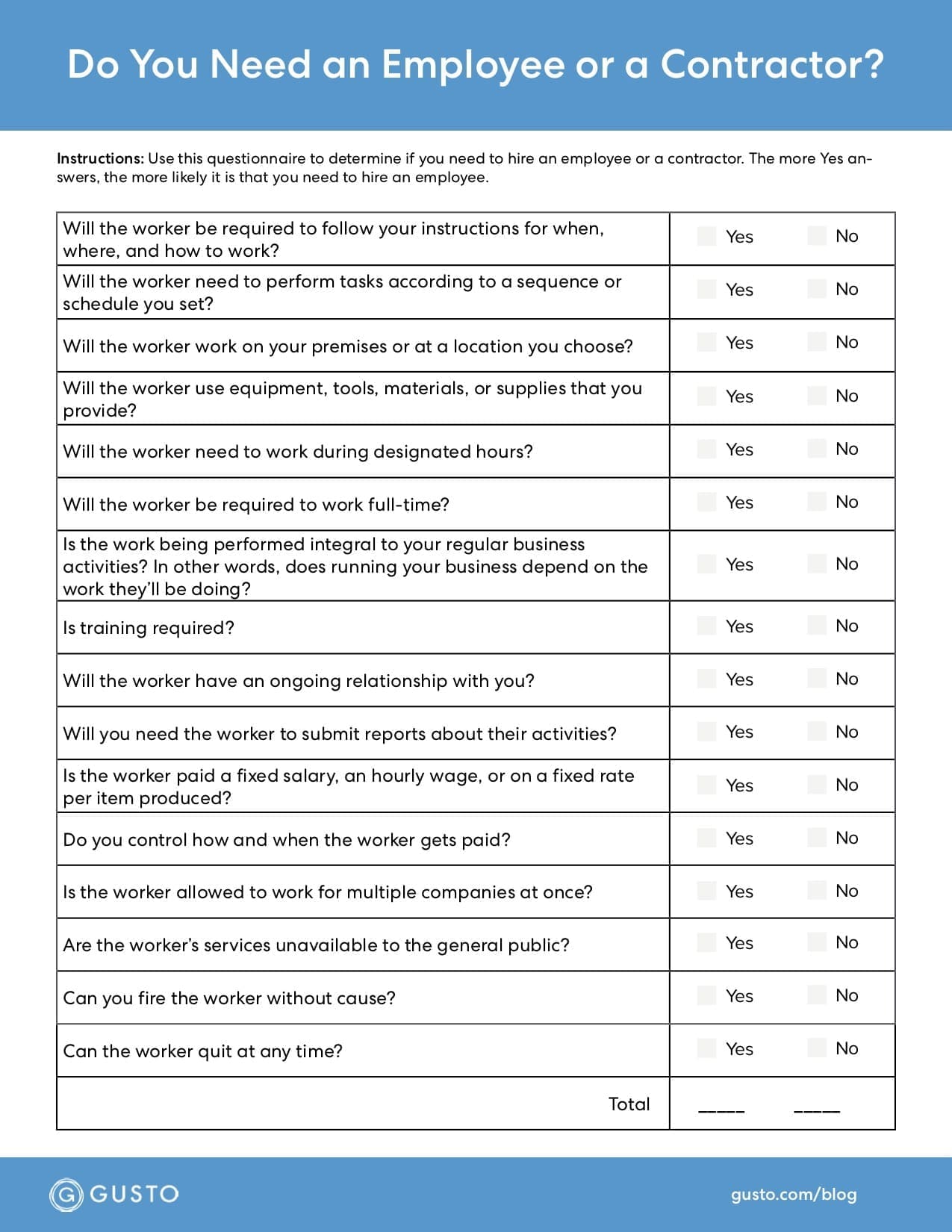 Should You Be Hiring an Employee or a Contractor? | Gusto