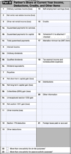 How Do I Fill Out a Schedule K-1? | Gusto