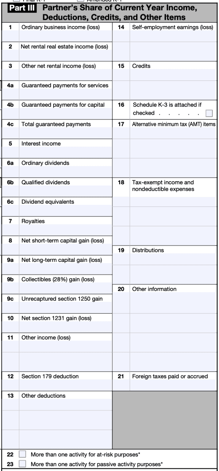 How Do I Fill Out a Schedule K-1? | Gusto