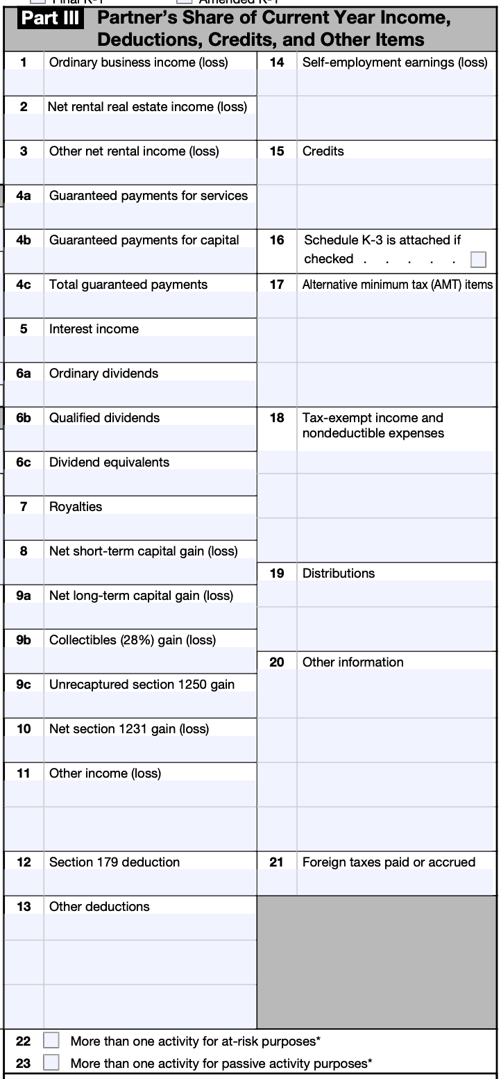 How Do I Fill Out a Schedule K-1? | Gusto