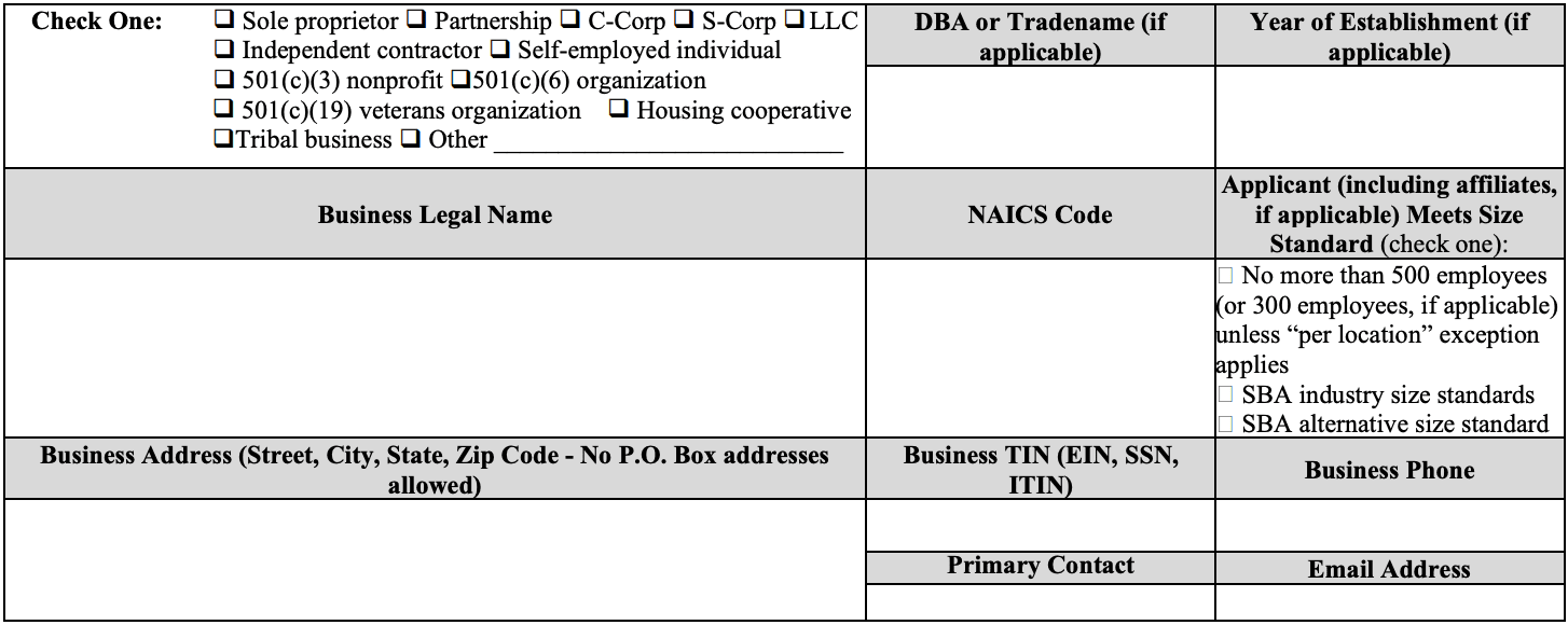 A Comprehensive Guide to the Paycheck Protection Program (PPP ...