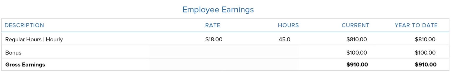How Do I Read My Pay Stub? | Gusto