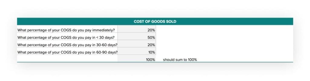 Cash Flow Series #1: Intro to Cash Flow Forecasting and Prepping Your ...