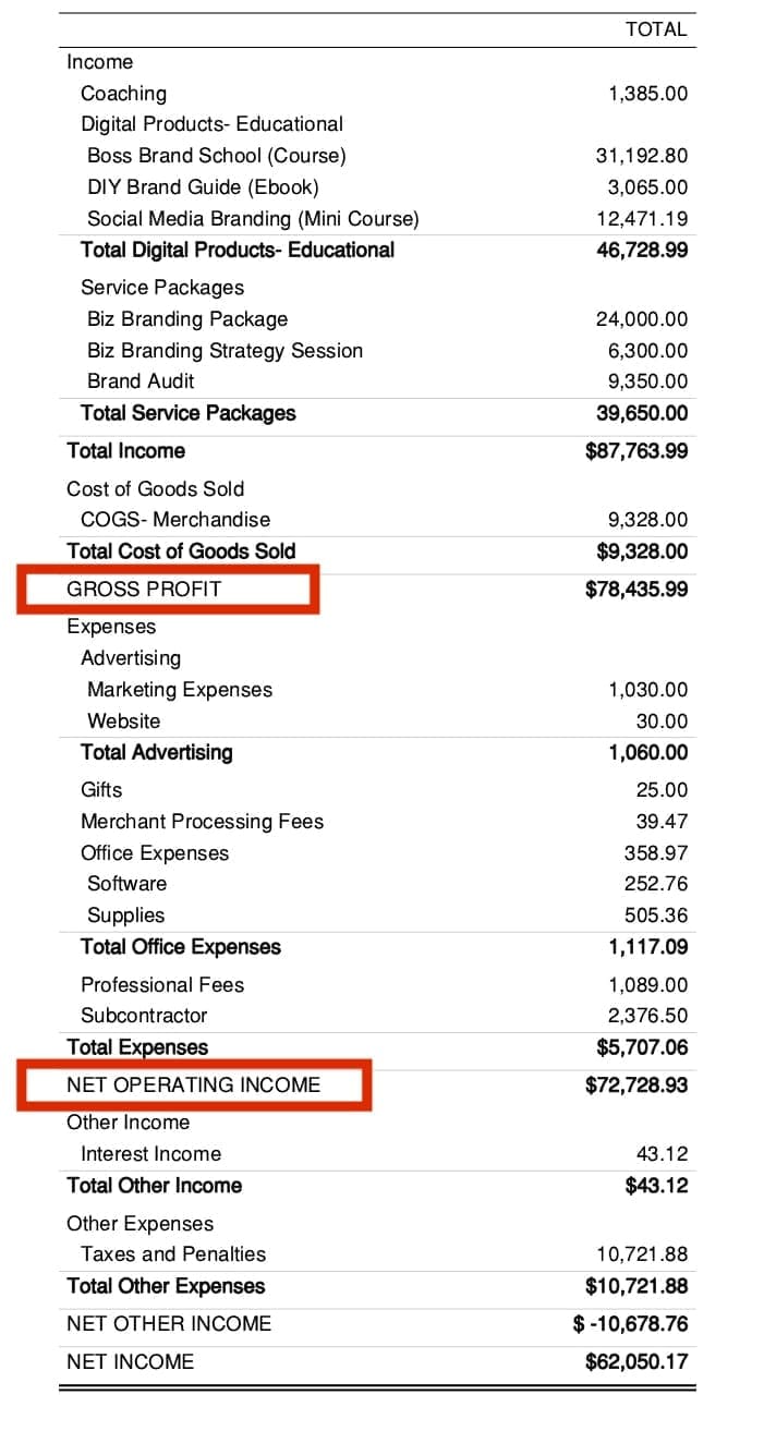 [Free Template] What Is a Profit and Loss Statement? | Gusto