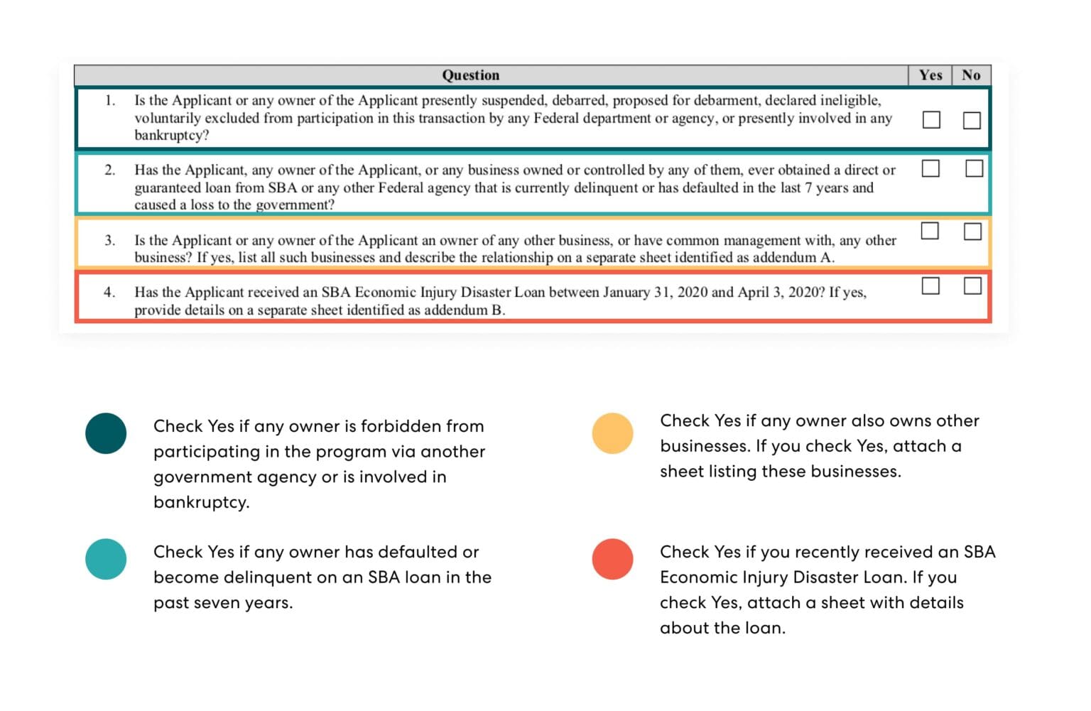 A Comprehensive Guide to the Paycheck Protection Program (PPP ...
