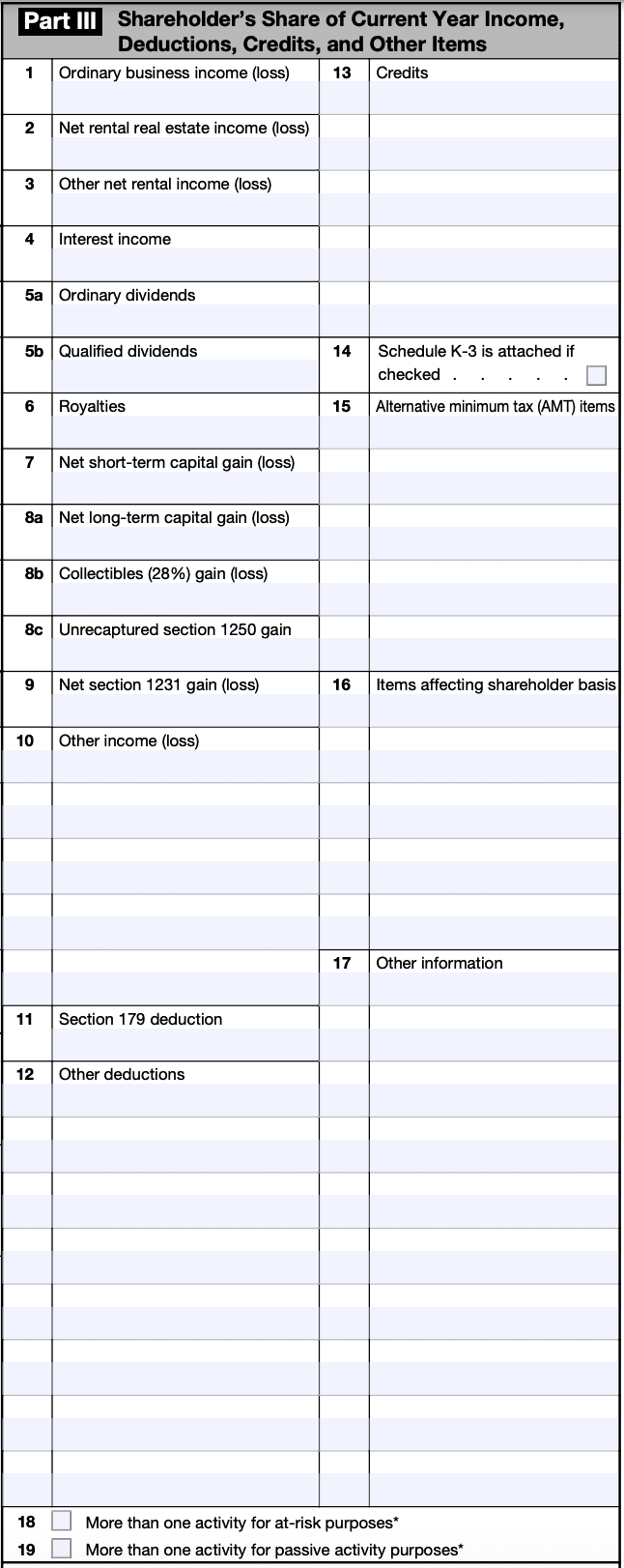 How Do I Fill Out a Schedule K-1? | Gusto