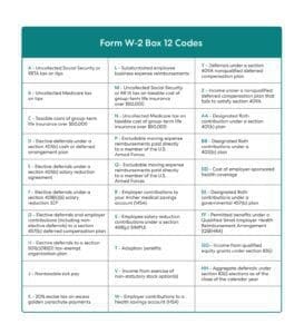 I’m an Employer. What Do I Need to Do with Form W-2? | Gusto