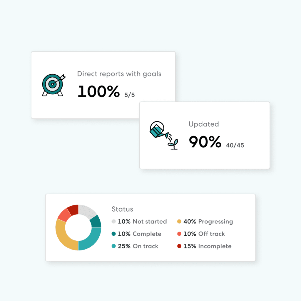 How Gusto can help you compliantly pay and manage a distributed team