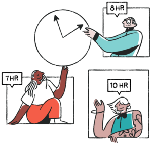 Employee Time Tracking Tools | Gusto