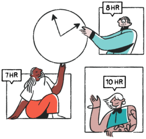 Employee Time Tracking Tools | Gusto